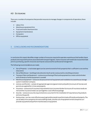 UNIT 9 ASSIGNMENT | PDF