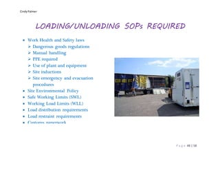 UNIT 9 ASSIGNMENT | PDF