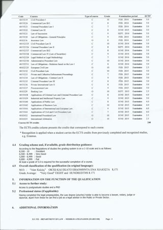 ΑΝΤΙΓΡΑΦΟ ΠΤΥΧΙΟΥ | PDF