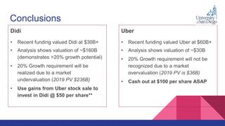Uber and Didi Valuation | PPT