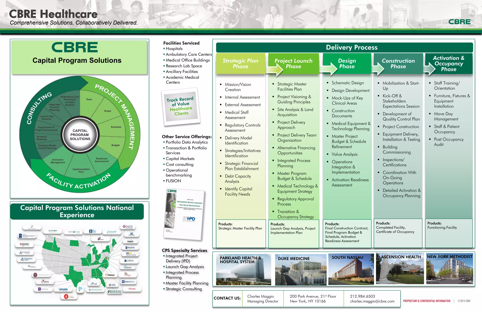 CBRE Healthcare Tri-Fold Placemat (2 merged Placemats) | PDF