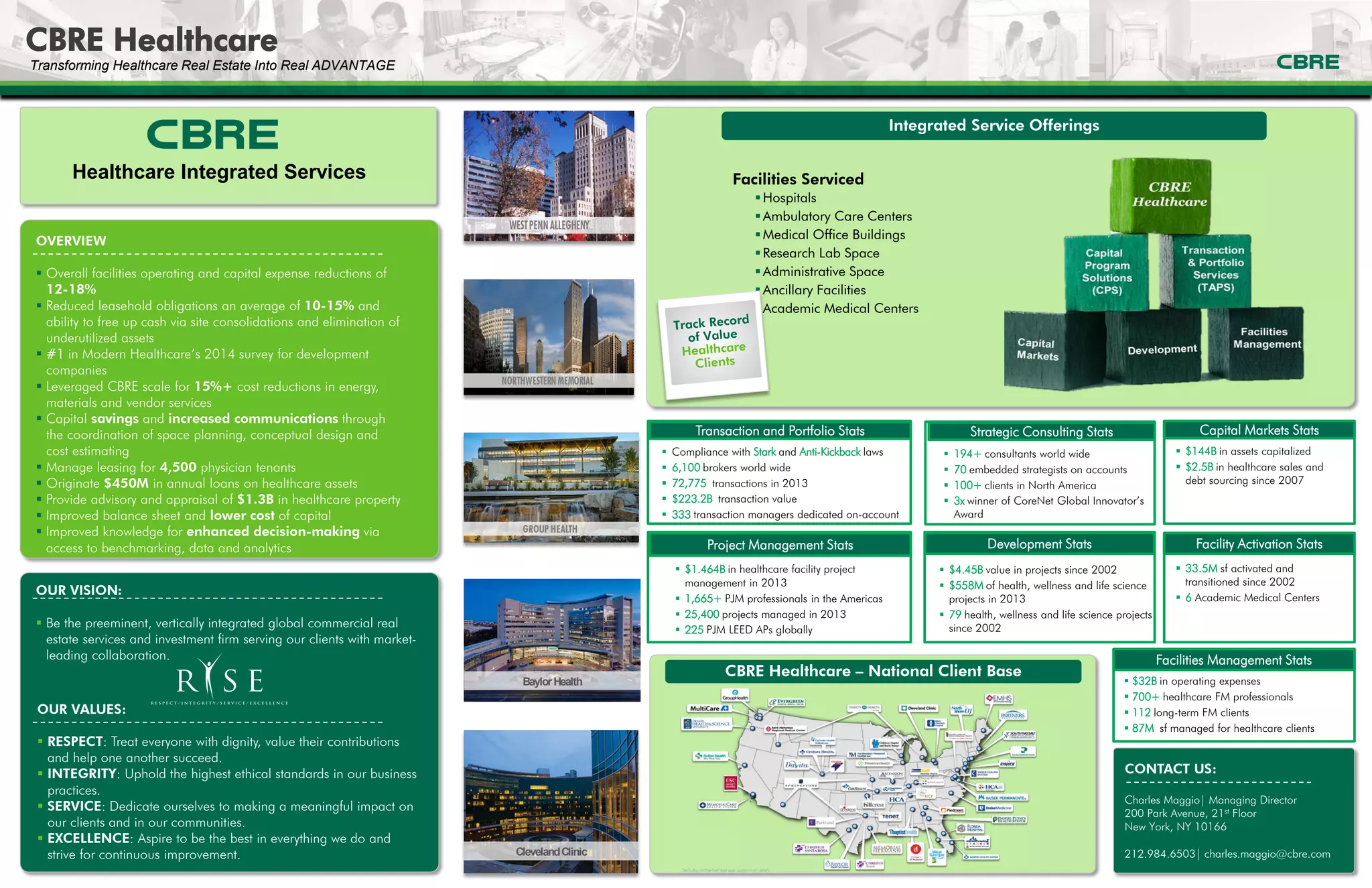 CBRE Healthcare Tri-Fold Placemat (2 merged Placemats) | PDF