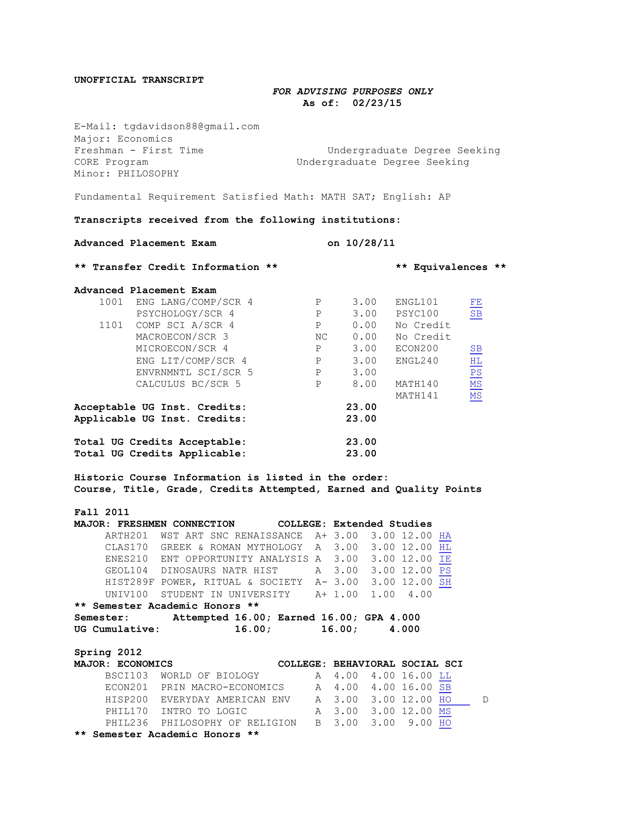 TimDavidson_Unofficial Transcript | PDF