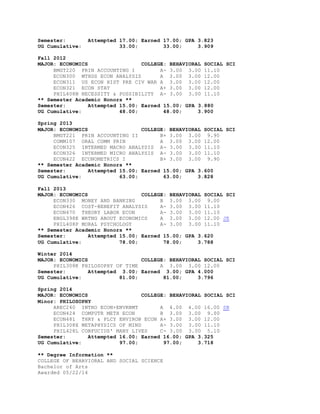 TimDavidson_Unofficial Transcript | PDF