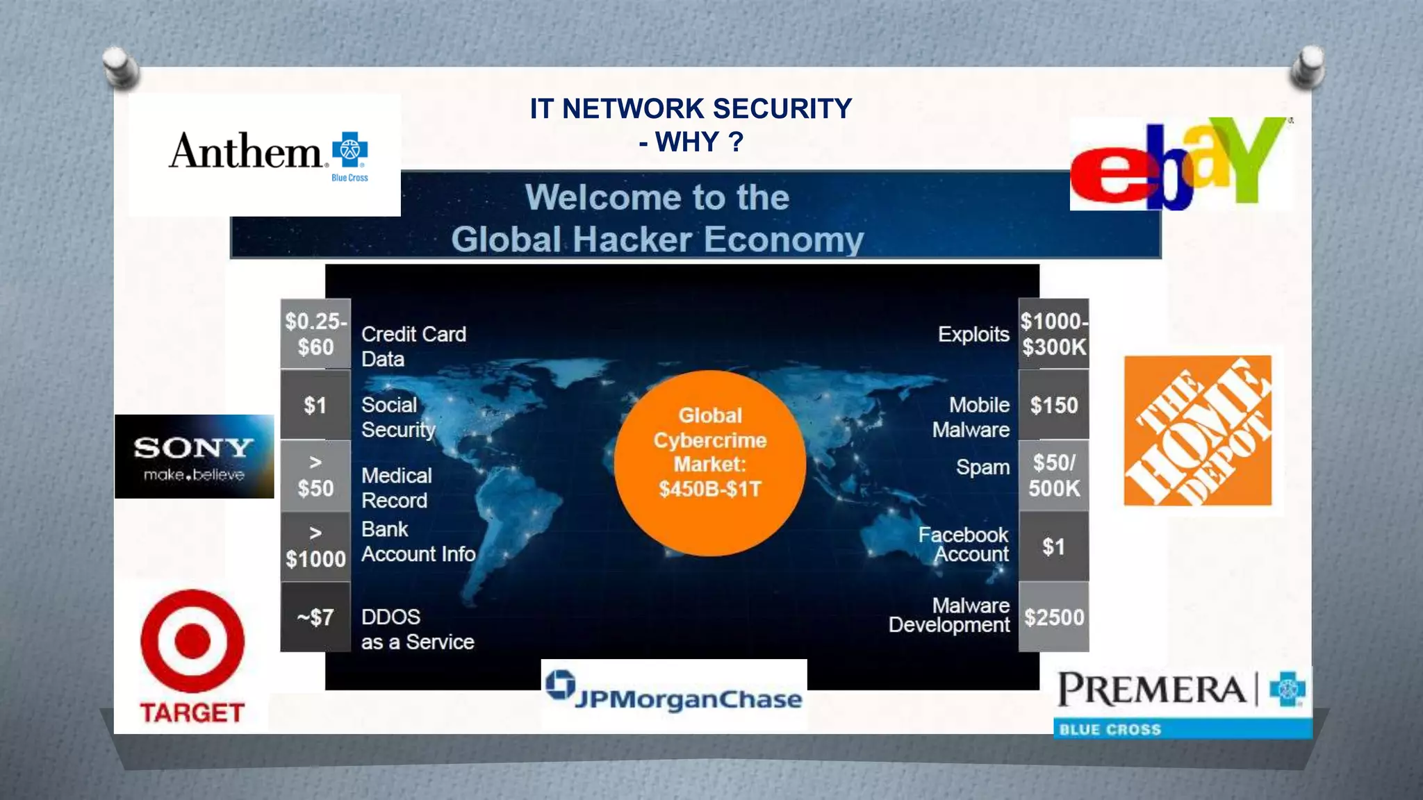 ITNetworkSecurity_GabrielBorlean | PPTX