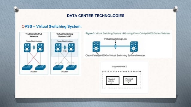 ITNetworkSecurity_GabrielBorlean | PPT