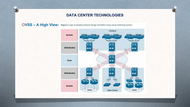 ITNetworkSecurity_GabrielBorlean | PPT