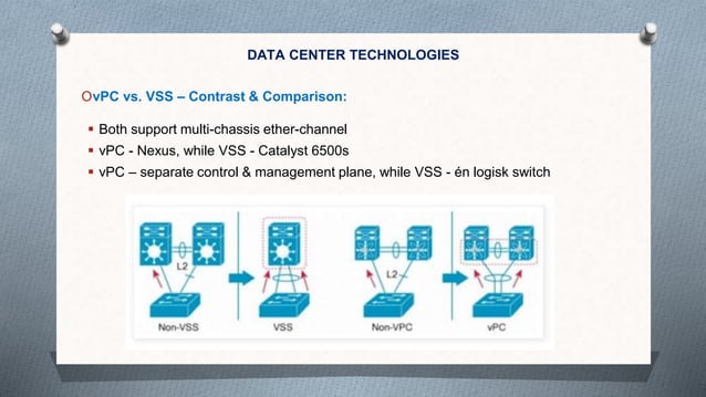 ITNetworkSecurity_GabrielBorlean | PPT