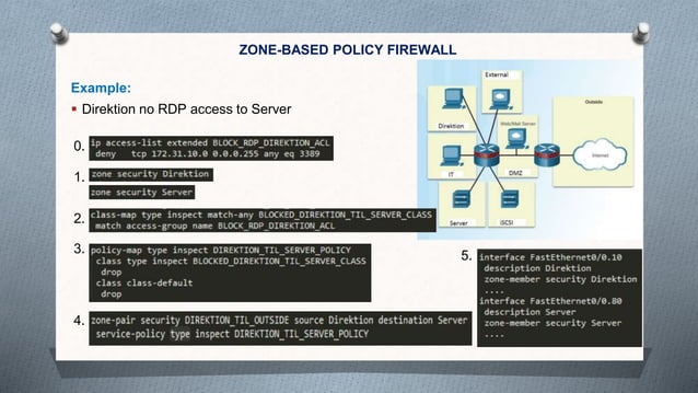 ITNetworkSecurity_GabrielBorlean | PPT