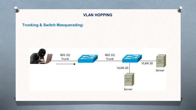 ITNetworkSecurity_GabrielBorlean | PPT