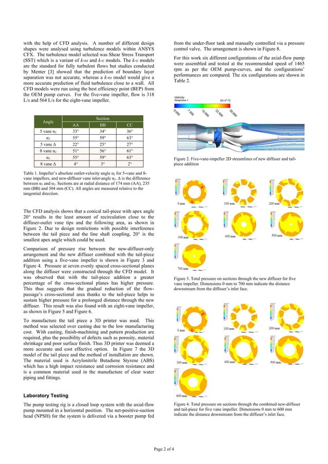conference paper | PDF