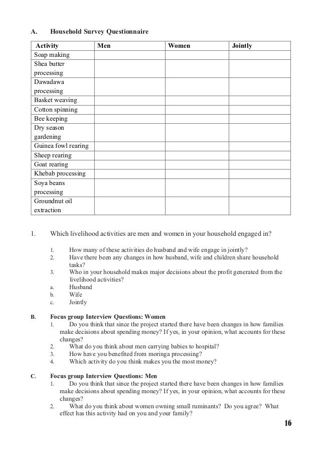 6Gender and Alternative and Sustainable Livelihood Projects