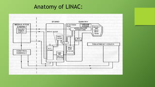 LINEAR ACCELARATOR | PPTX