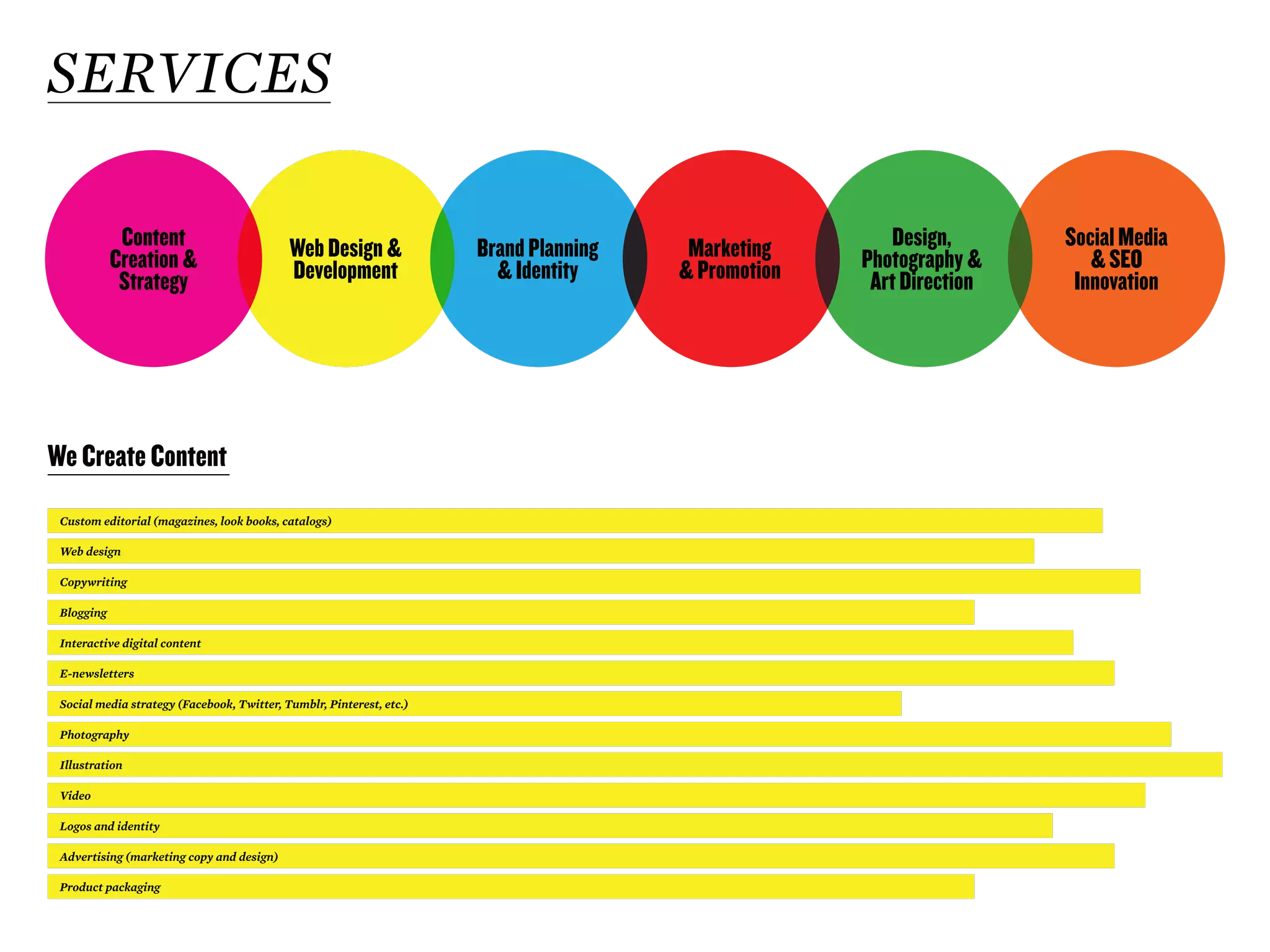 Seven Elm Capabilities Deck | PPT