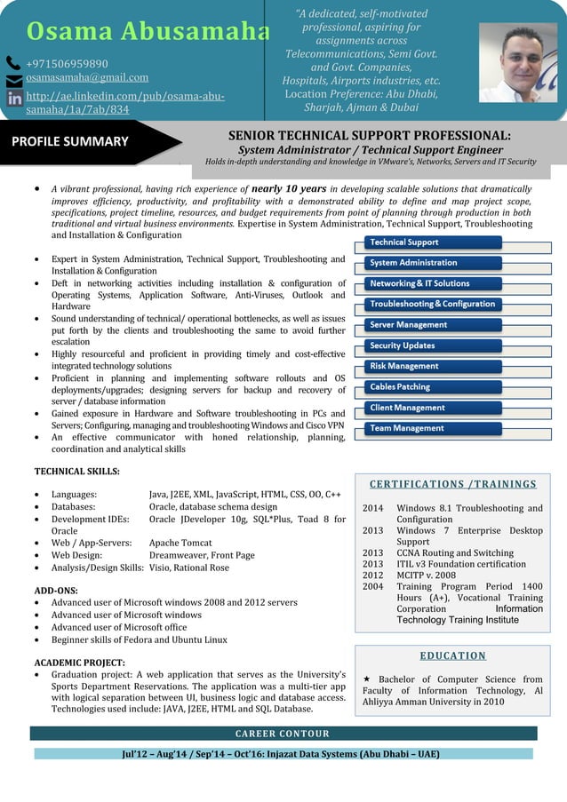 Osama Abusamaha_Resume | PDF
