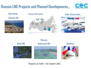 Russia LNG | PDF