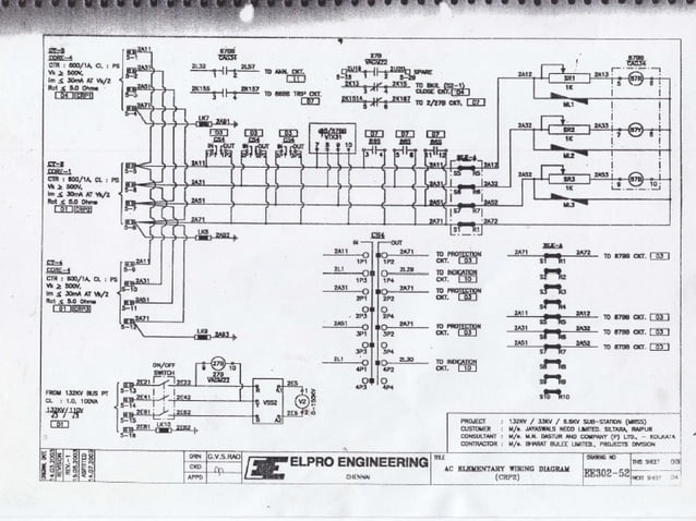 BUSBAR PROTECTION | PPT | Consumer Electronics | Technology & Computing