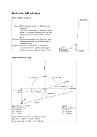 S2 7 edm & total stations | PDF