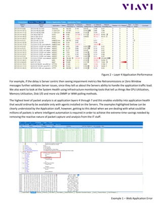 PacketsNeverLie | PDF