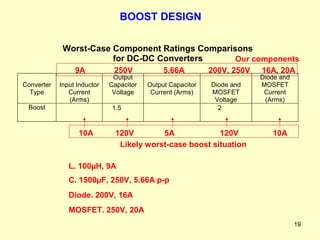 7 ee462_l_dc_dc_boost_ppt | PPT
