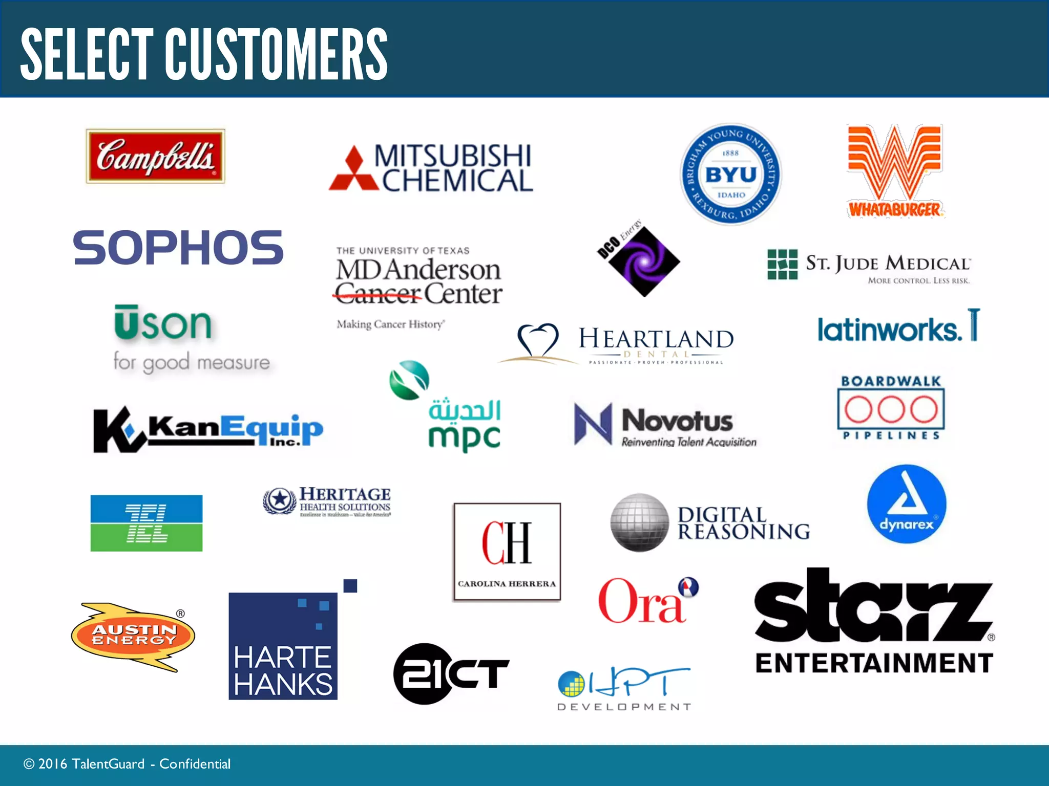 TalentGuard_Company_Overview | PDF | Resume Writing and Advice | Job Search