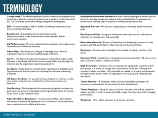 TalentGuard_Company_Overview | PDF | Resume Writing and Advice | Job Search