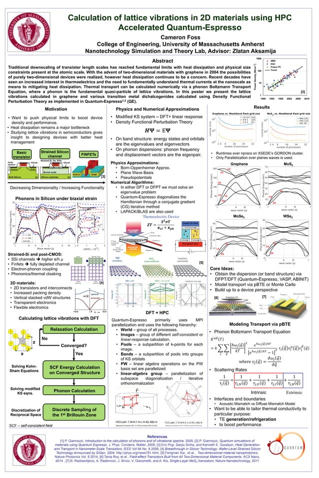 HPC_UMD_poster_foss | PDF
