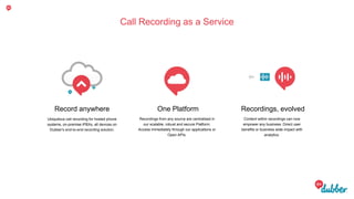 Dubber Partner Presentation Dec 2014 | PPT