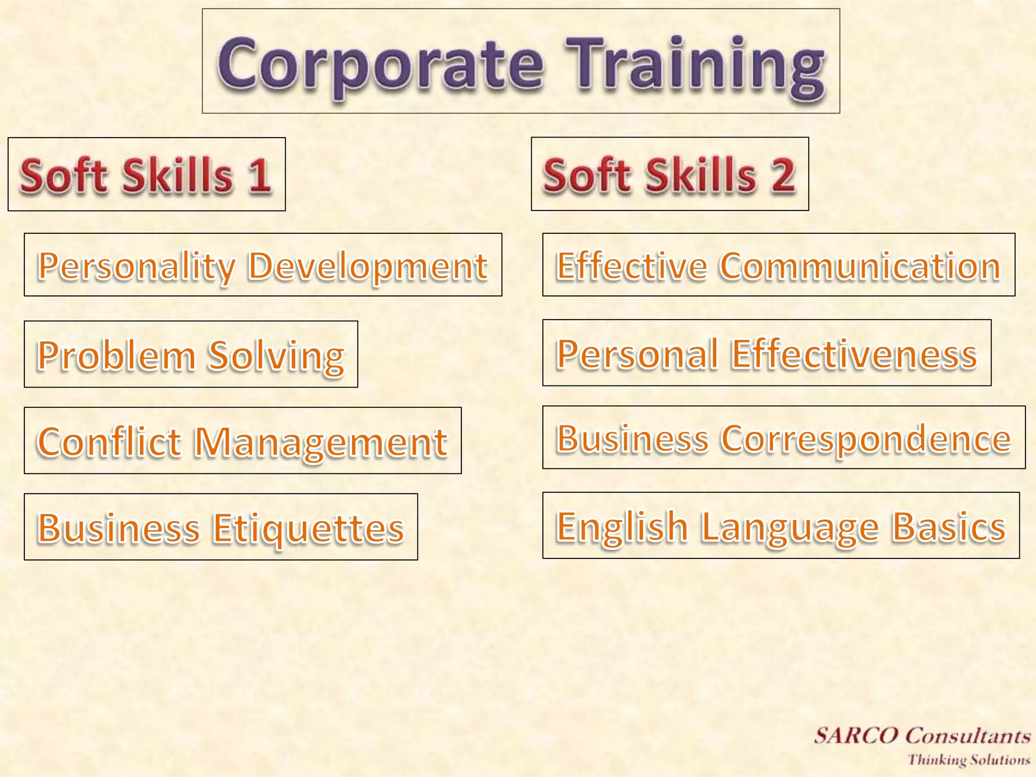 SARCO Services | PPSX