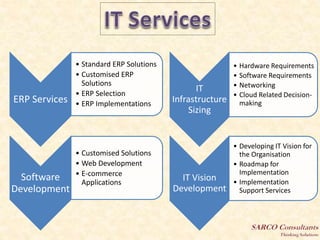 SARCO Services | PPSX