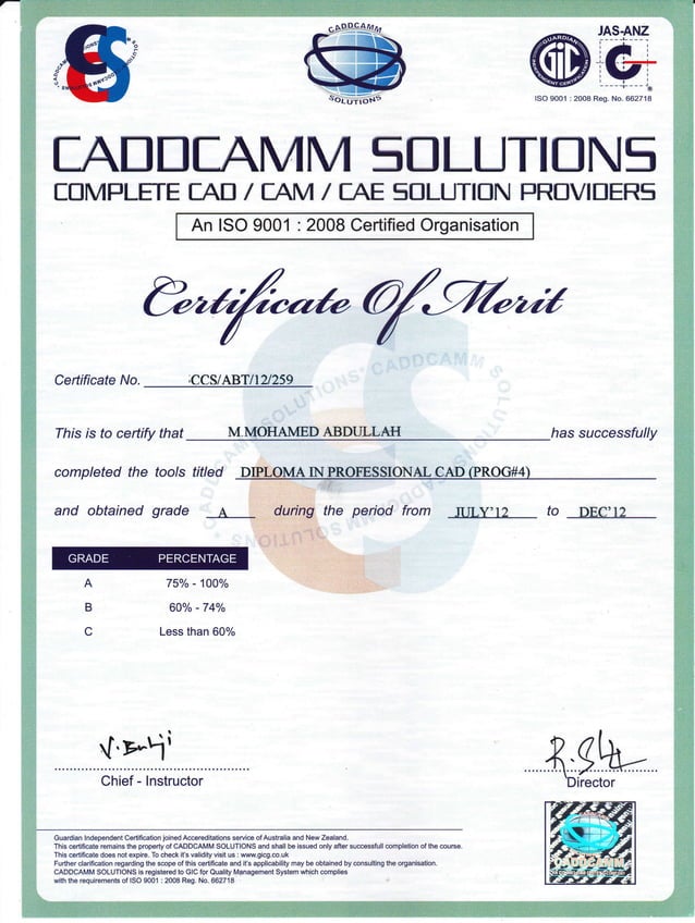 cad certificate | PDF
