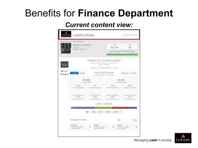 Loomis Direct | PPTX | Business | Business and Finance