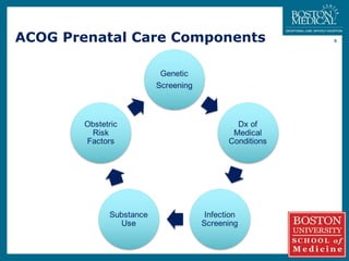 Prenatal Screening 4 LinkedIn | PPT