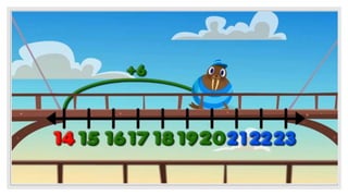 7 effective strategies for teaching elementary math | PPTX