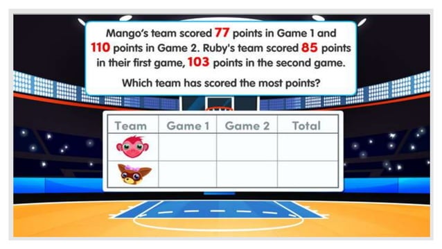 7 effective strategies for teaching elementary math | PPTX