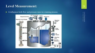 Electronic Measurement - Level Measurement | PPT
