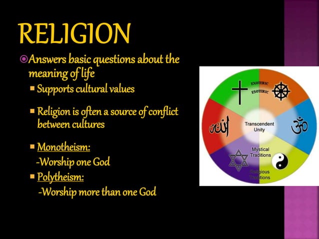 7_Elements_of_Culture.ppt