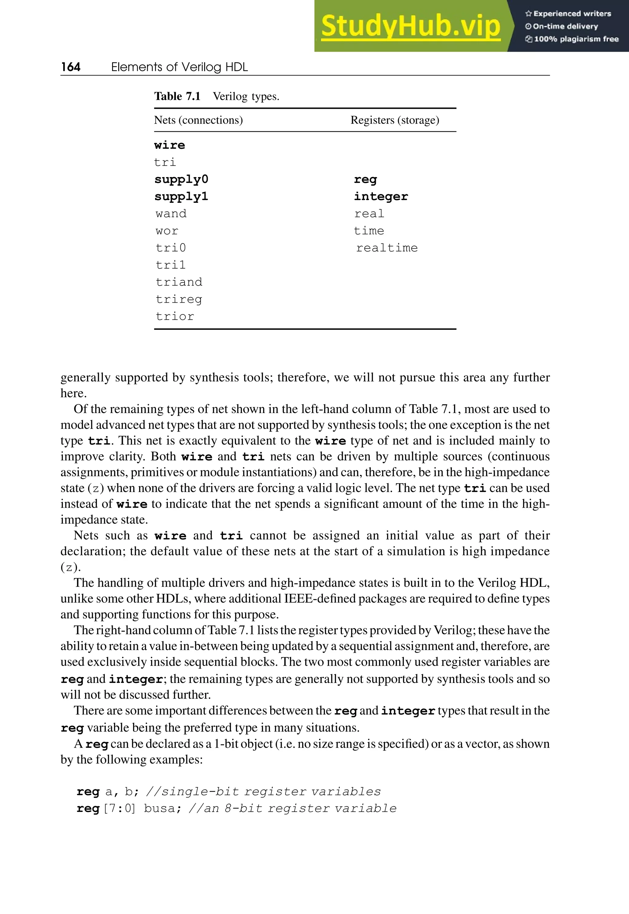 7 Elements Of Verilog HDL | PDF | Programming Languages | Computing