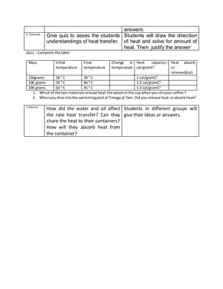 7 e lesson plan grade 8 science first observation of 2019 | DOCX