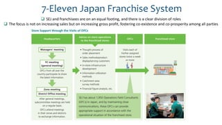 7 eleven | PPTX