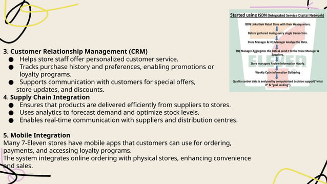 7eleven - Supply Chain Case study, supply chain strategies | PPTX