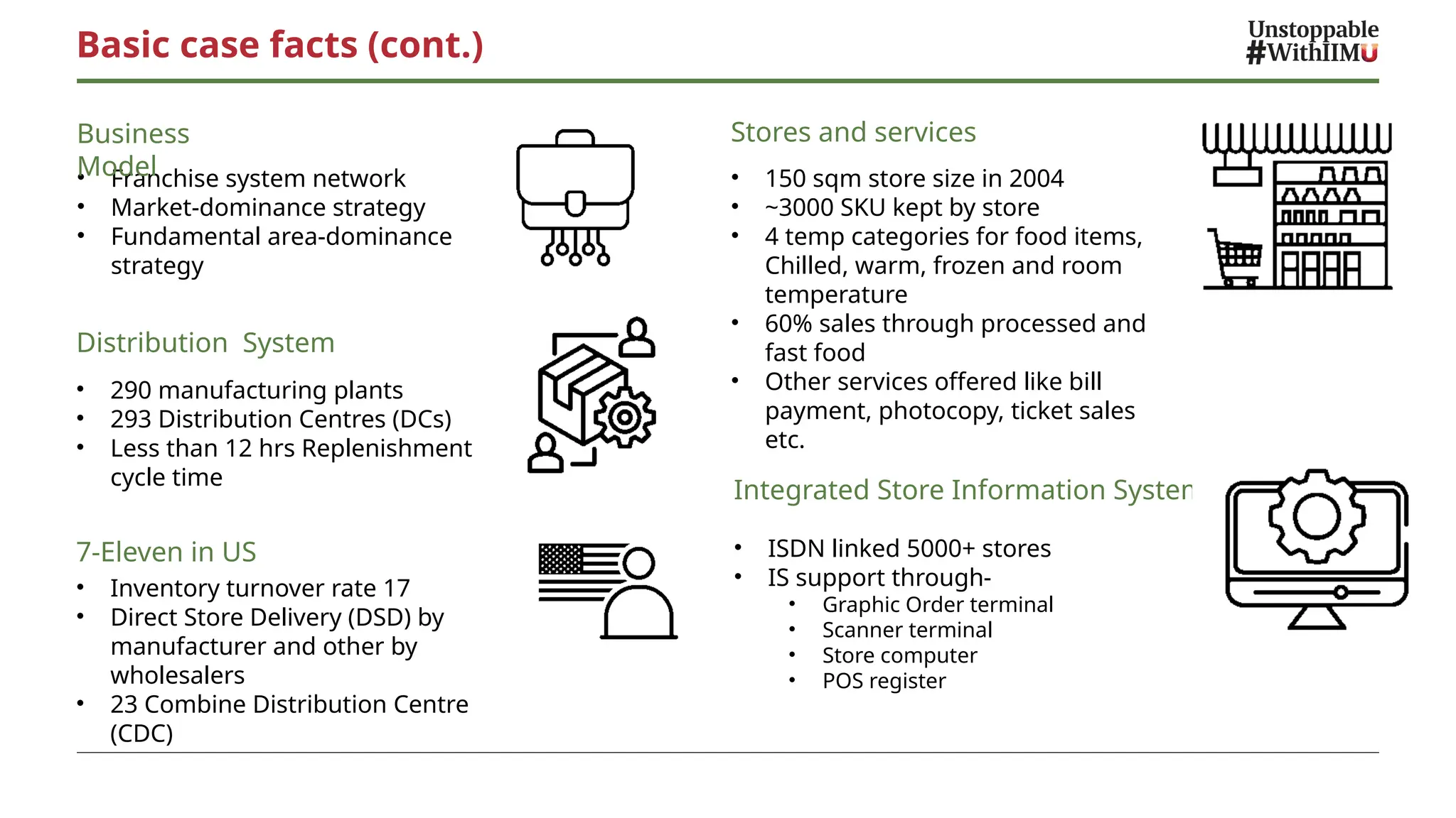 7Eleven case study to understand how they enhanced their business | PPT