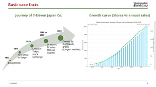 7Eleven case study to understand how they enhanced their business | PPT