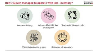 7Eleven case study to understand how they enhanced their business | PPTX
