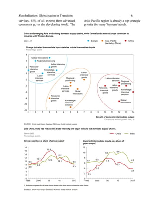 Slowbalisation: Globalisation in Transition | PDF