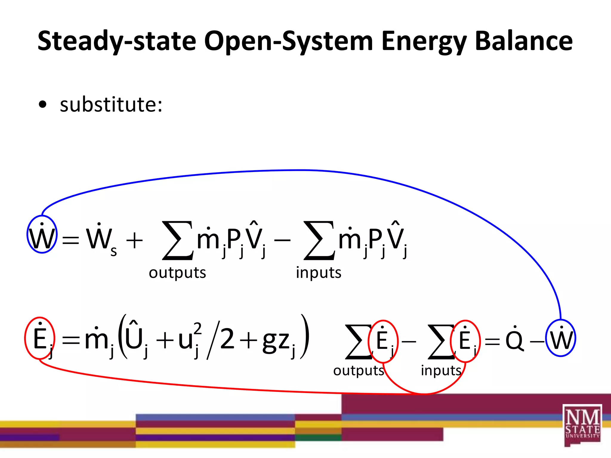 7 energy and balances.pptx