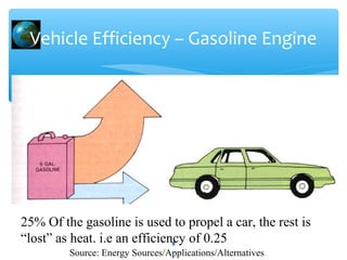 Energy efficiency | PPT