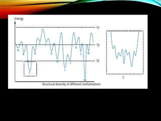 Energy minimization | PPTX