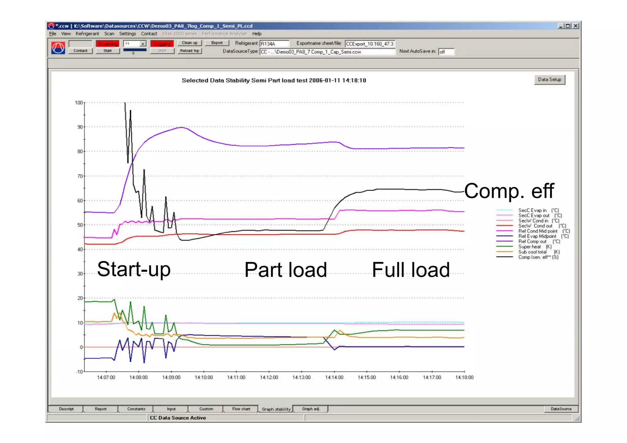 The importance of energy efficiency in RAC | PPT