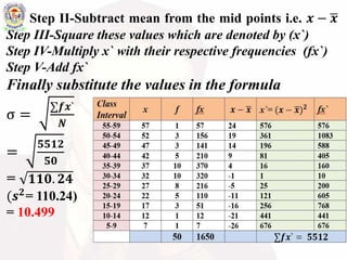 Standard Deviation (Meaning, Characteristics and Calculation) | PPSX